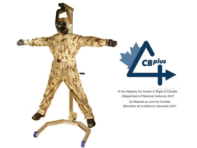 i-bodi Technology | Military Systems and Technology