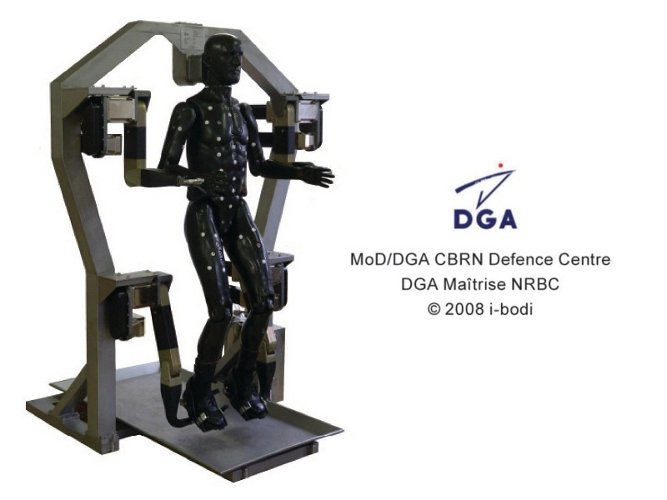 i-bodi Technology | Military Systems and Technology