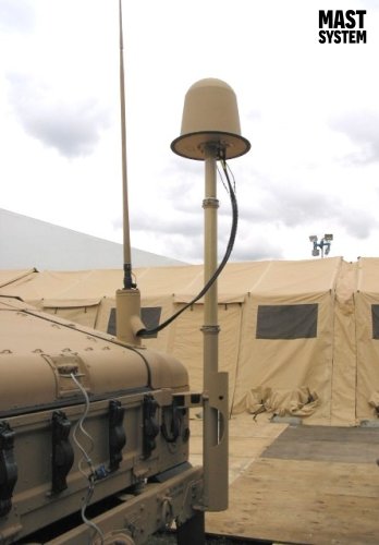 Mastsystem Int’l Oy | Military Systems and Technology