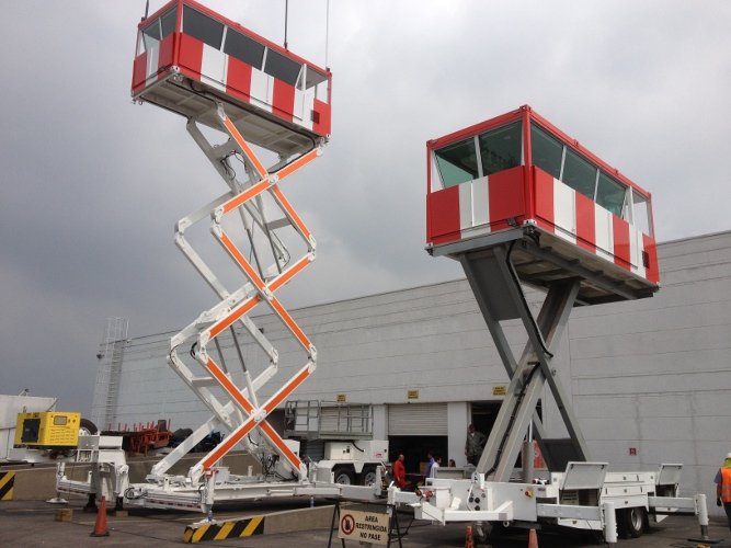 Mobile Air Traffic Control Systems Ltd | Military Systems and Technology