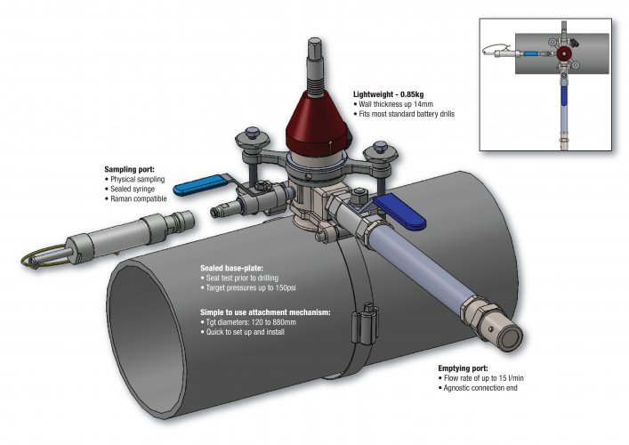 Valent Applications Ltd | Military Systems and Technology