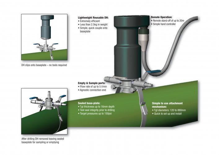 Valent Applications Ltd | Military Systems and Technology