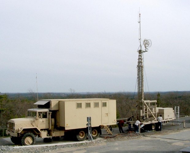 Will-Burt Company | Military Systems and Technology