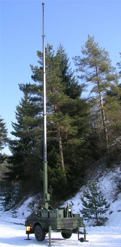 GEROH | Military Systems and Technology