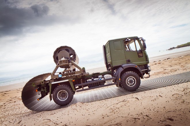 FAUN TRACKWAY | Military Systems and Technology